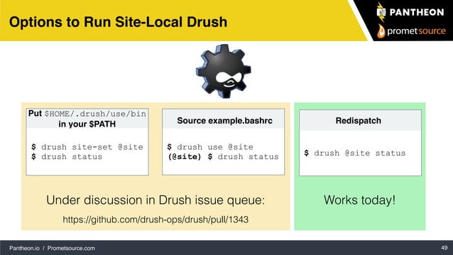 Composer Tools & Frameworks for Drupal | PPT