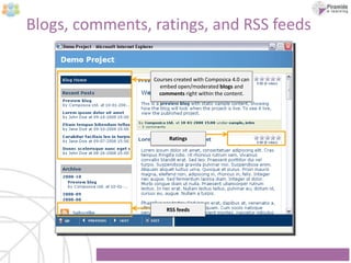 Composica presentation | PPTX | Desktop Publishing | Computer Software and Applications