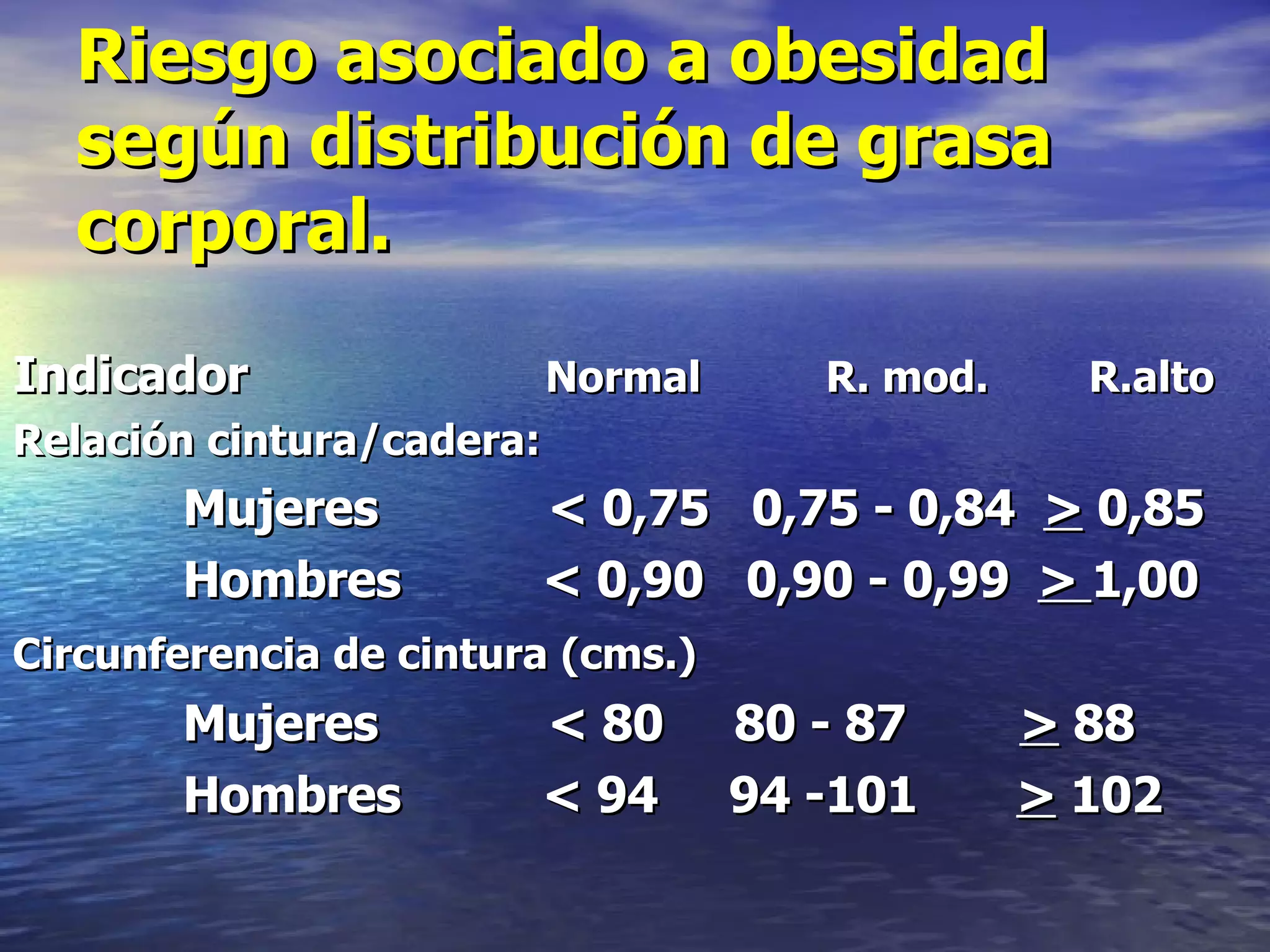 ComposicióN Corporal Y AntropometríA Jb V08 | PPT