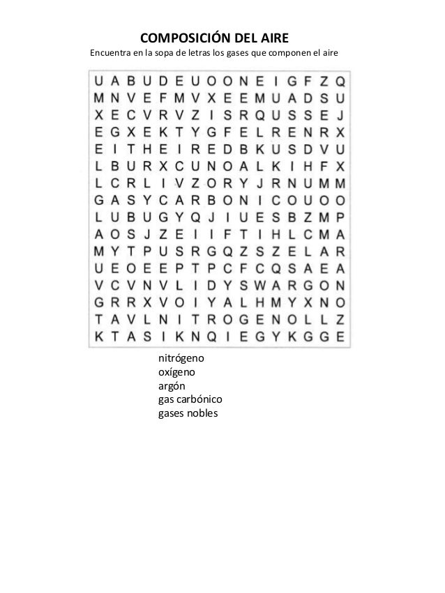 Composición del aire