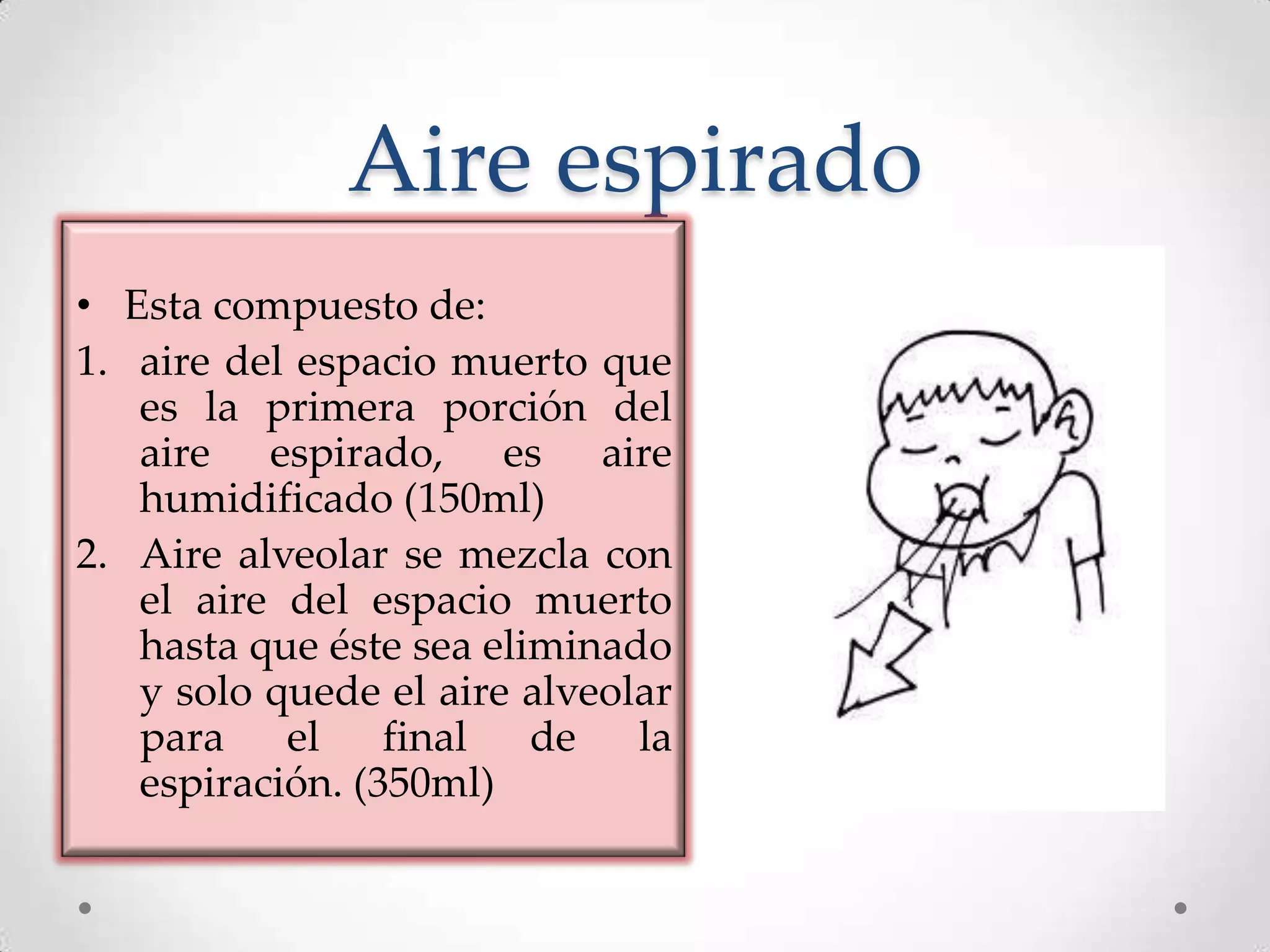 Composición del aire alveolar | PPTX