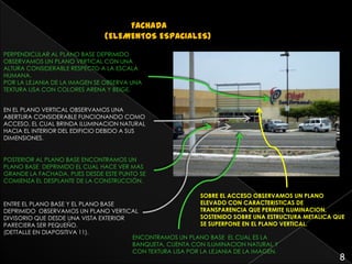"Composicion espacial Plaza San Fernando" | PPT