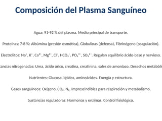 Composicion del Plasma Sanguineo en tejido sanguineo | PPTX