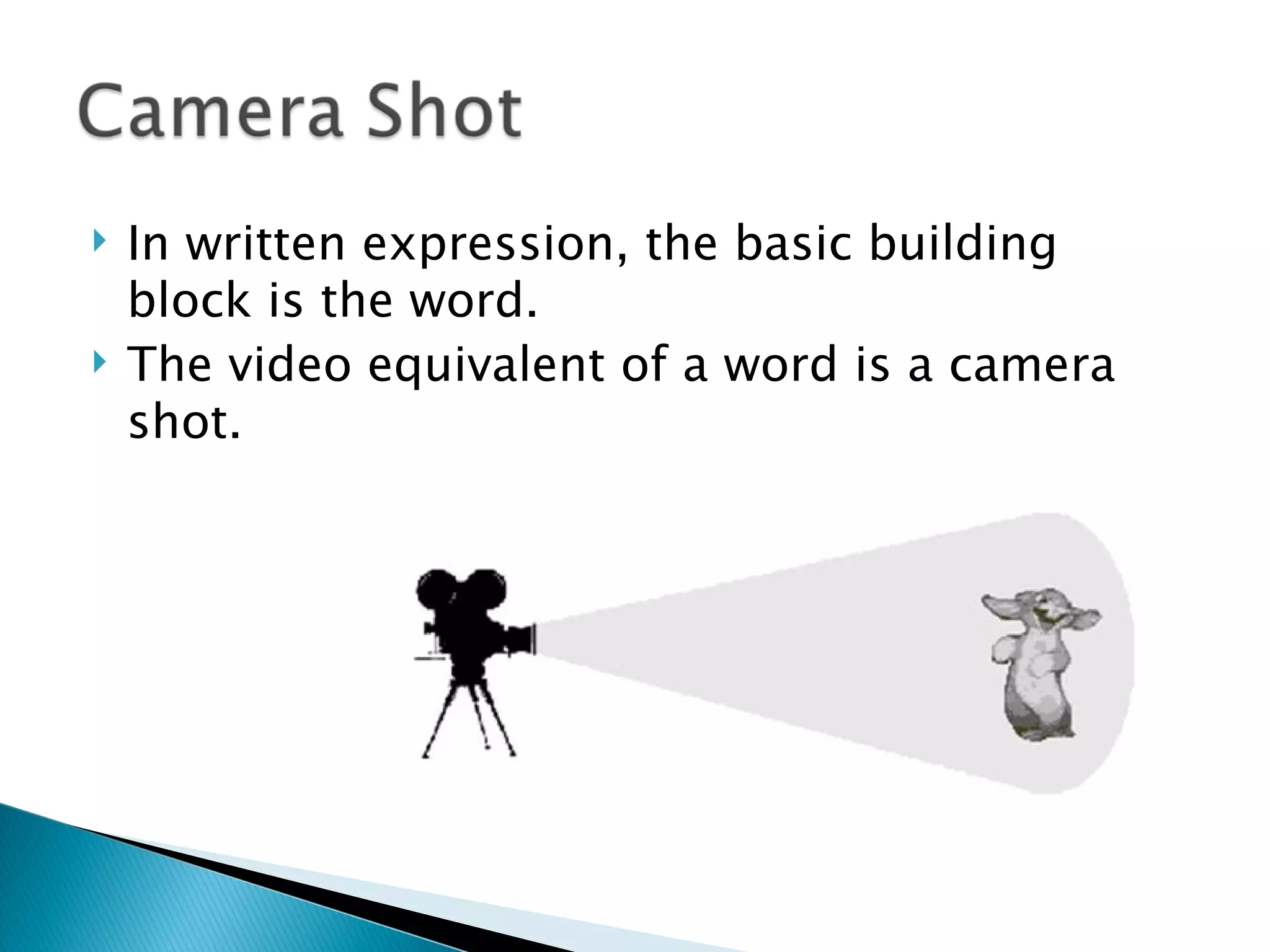 Composing Basic Camera Shots | PPT