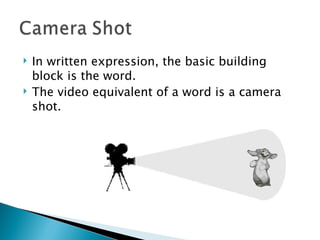 Composing Basic Camera Shots | PPT