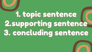 composing-effective-paragraphs-ppt-1.pdf