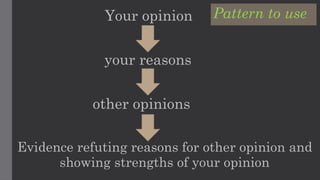 Lesson 3, 3rd qtr., composing an Argumentative Essay | PPTX
