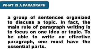 COMPOSING AN EFFECTIVE PARAGRAPH in english.pptx