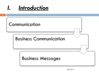 Composing business messages ppt | PPT