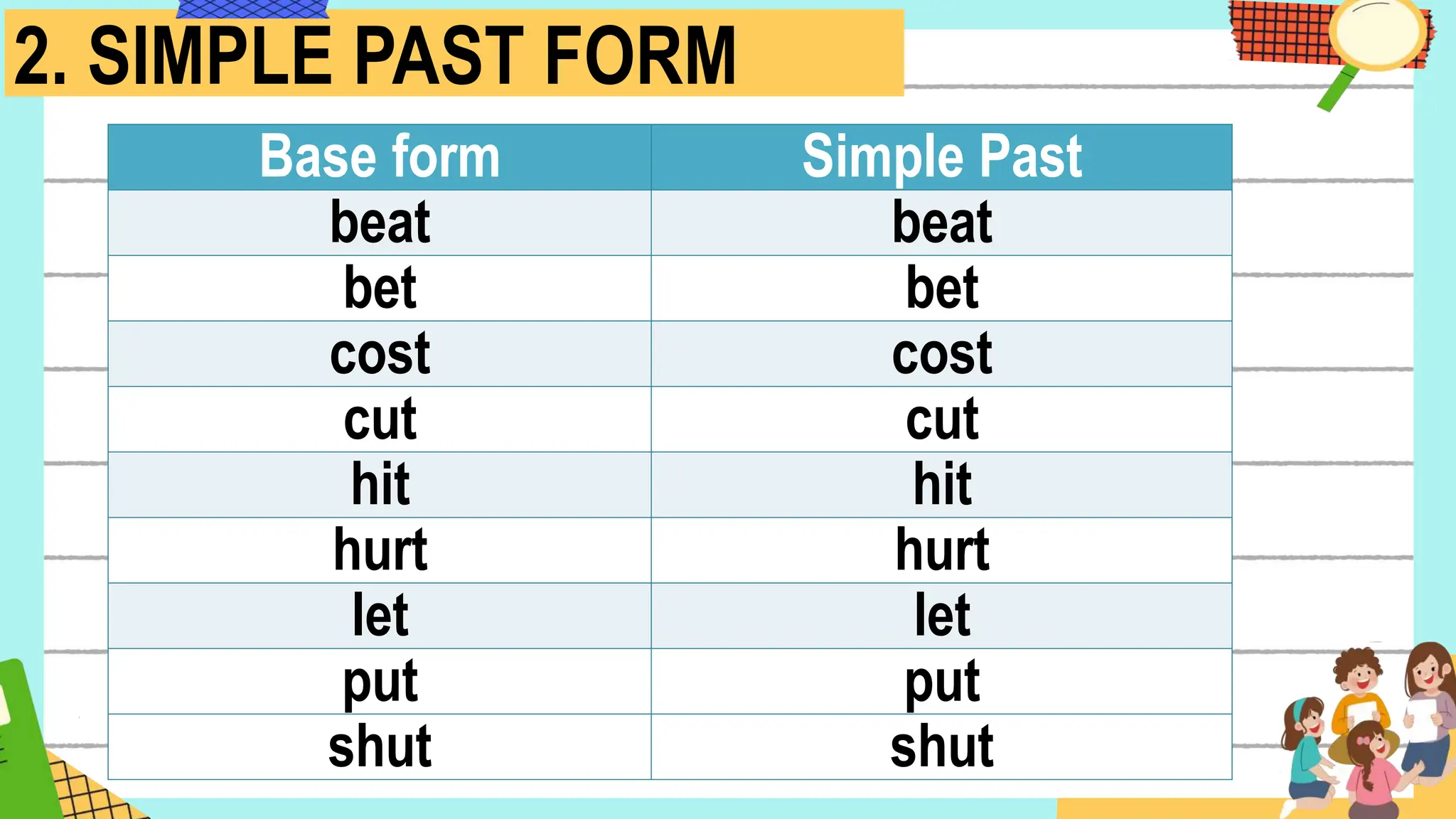 composing clear and coherent sentences.pptx
