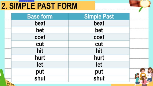 composing clear and coherent sentences.pptx