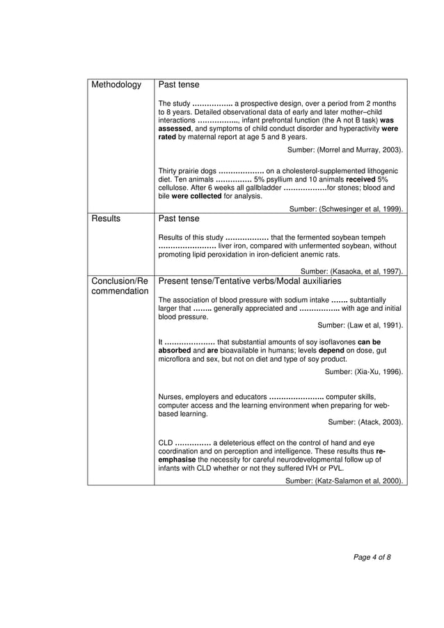 Composing research abstracts | PDF | Digestive Disorders | Diseases and ...
