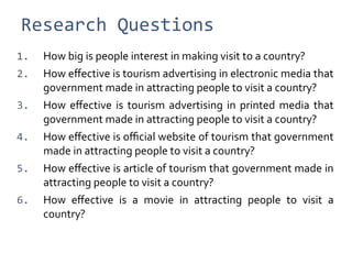 Composing Research Proposal (edit).pptx.pdf