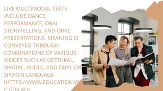 Composing Texts Which Include Multimodal Elements.pptx