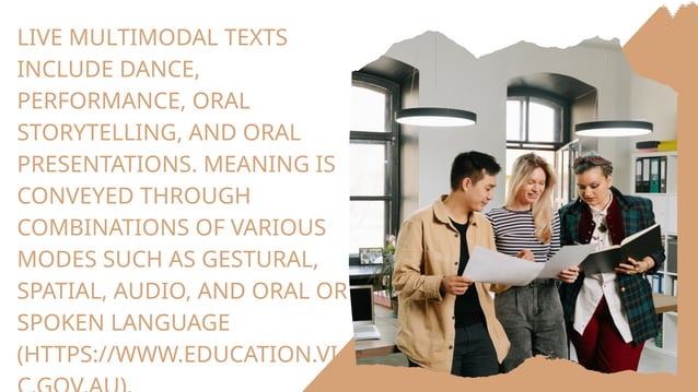 Composing Texts Which Include Multimodal Elements.pptx