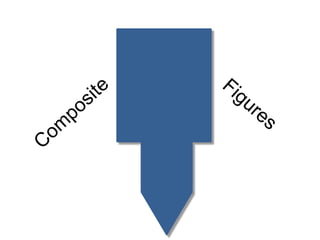 Composite | PPTX
