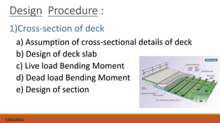 Composite deck bridge systems | PPTX