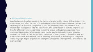 dental composite | PPT