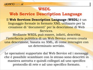Composite Application | PPT