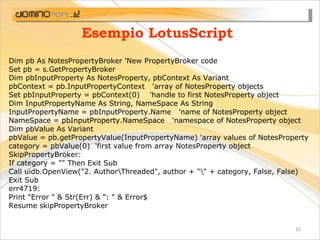 Composite Application | PPT