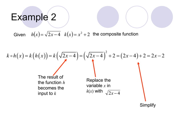 composite-functions.ppt