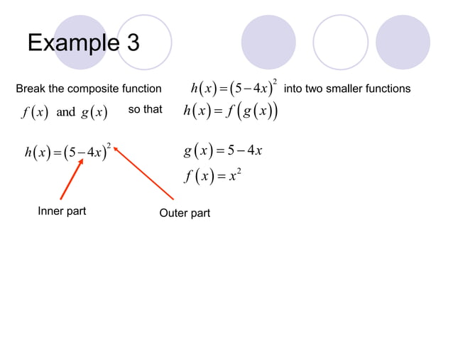 composite-functions.ppt