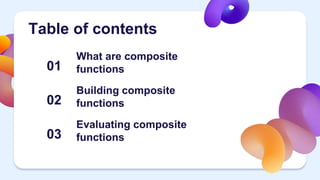 composite-functions.pptx