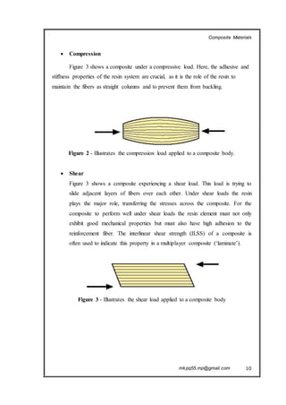 Composite materials | DOC
