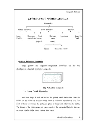 Types Of Composite Materials
