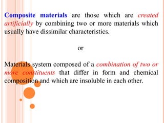 COMPOSITE-MATERIALS hhftyhhbbffftthhhvvg | PPT