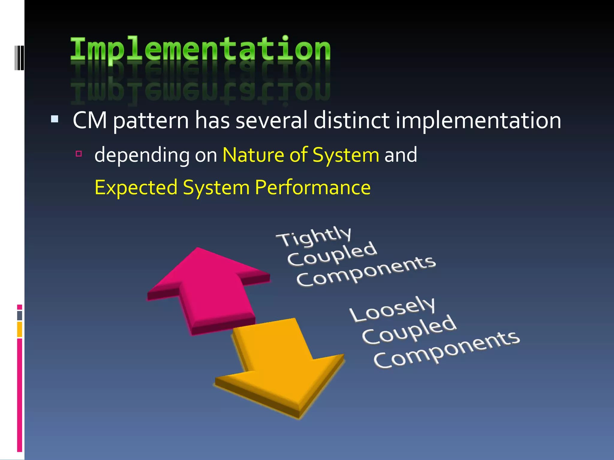 Composite Message Pattern | PPT