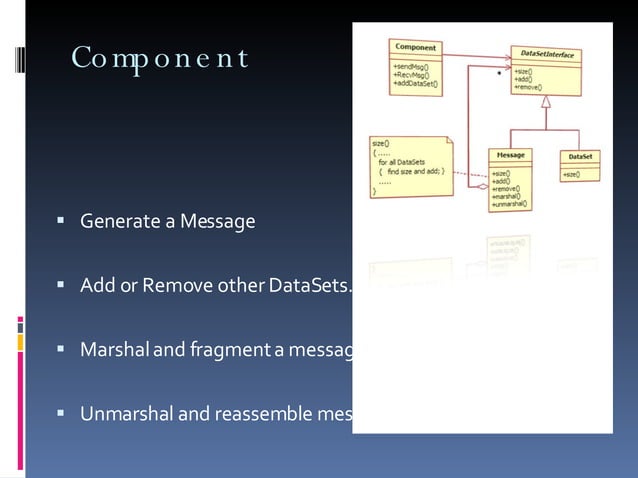 Composite Message Pattern | PPT