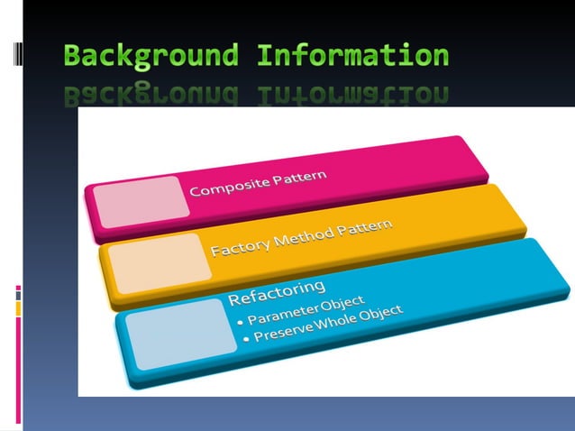 Composite Message Pattern | PPT