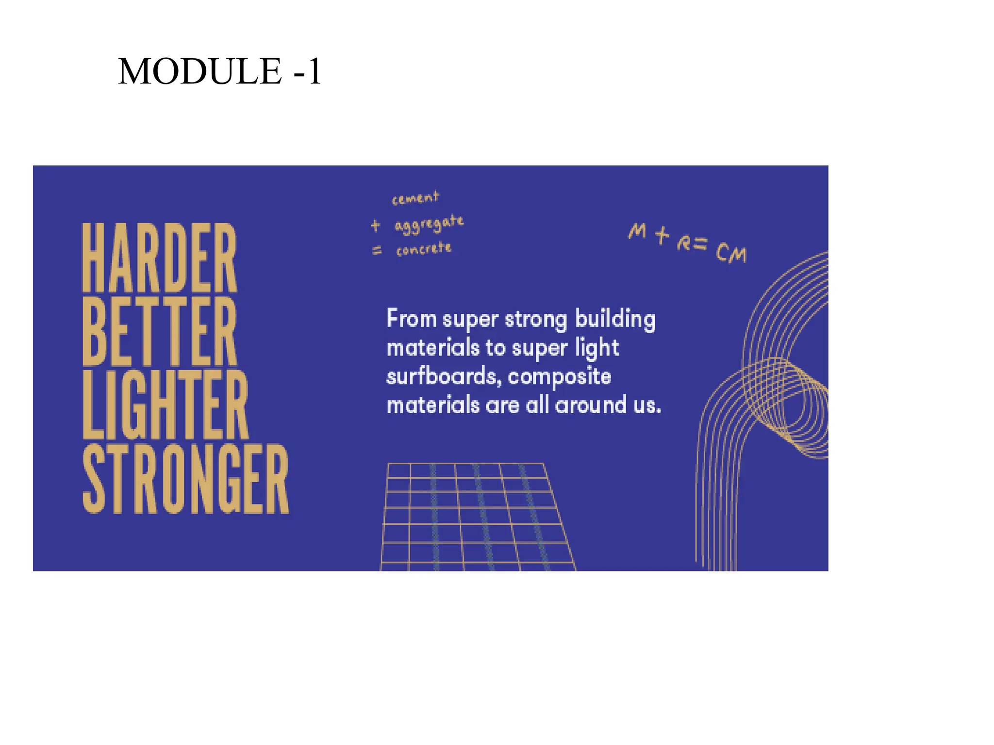 COMPOSITE Materials KTU 2019 Scheme-MODULE 1.pptx