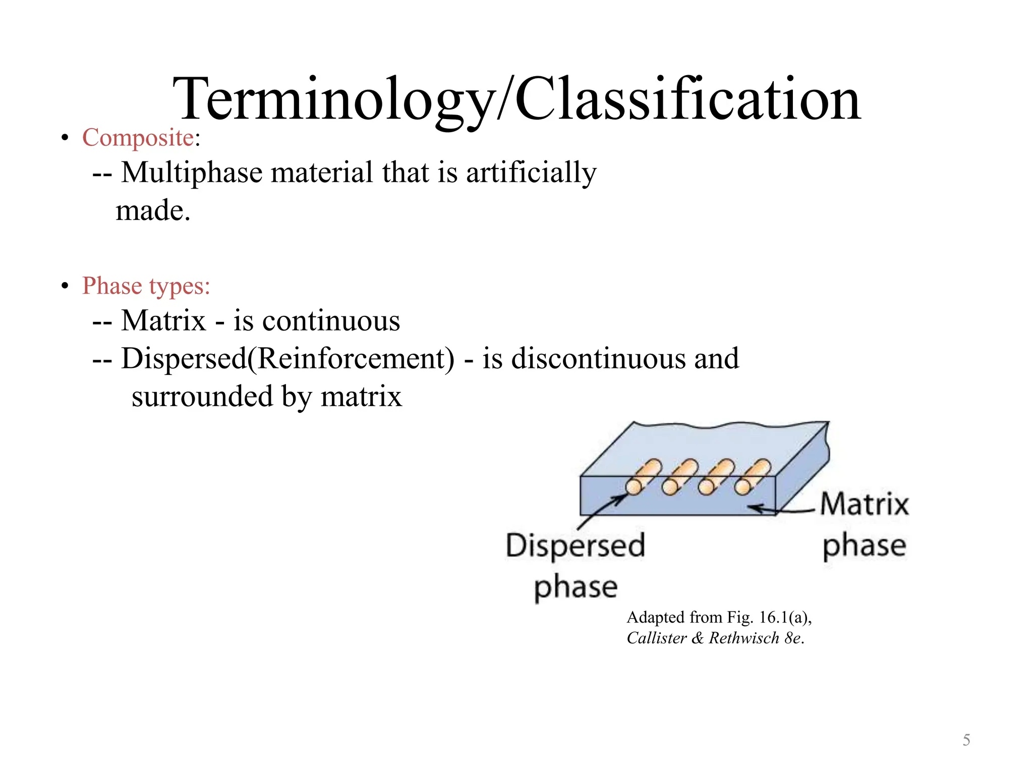 COMPOSITE Materials KTU 2019 Scheme-MODULE 1.pptx