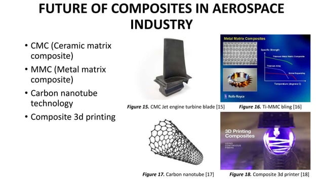 compositeaerospaceapplications-181102151753.pdf