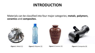 Composite materials in aerospace applications | PPTX
