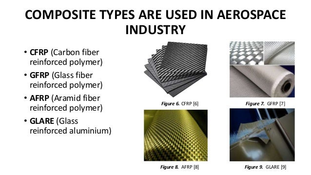 Composite materials in aerospace applications
