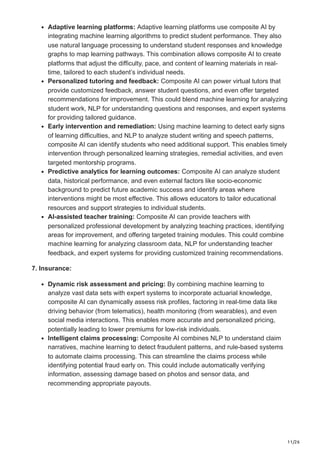 Composite AI Benefits Applications and Implementation.pdf