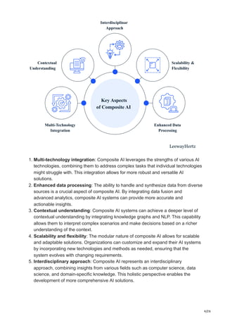 Composite AI Benefits Applications and Implementation.pdf