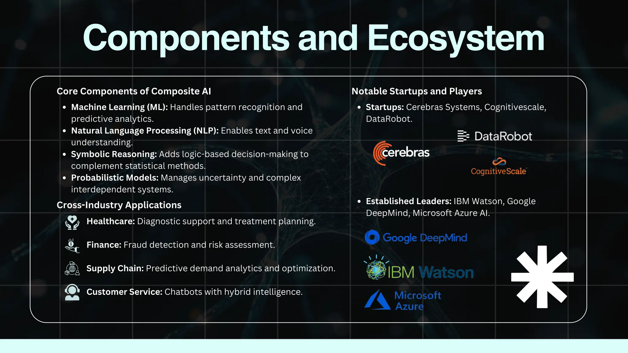 Composite AI: The Future of Hybrid Intelligence | PDF