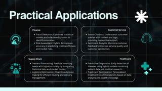 Composite AI: The Future of Hybrid Intelligence | PDF