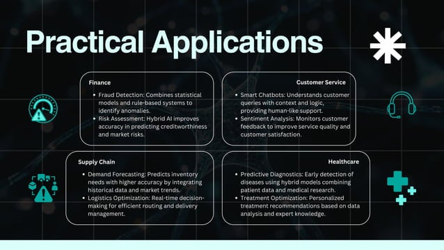 Composite AI: The Future of Hybrid Intelligence | PDF