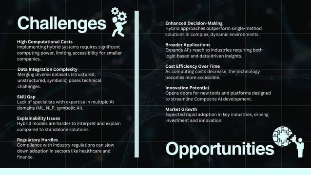 Composite AI: The Future of Hybrid Intelligence | PPT
