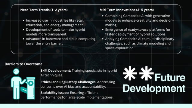 Composite AI: The Future of Hybrid Intelligence | PPT
