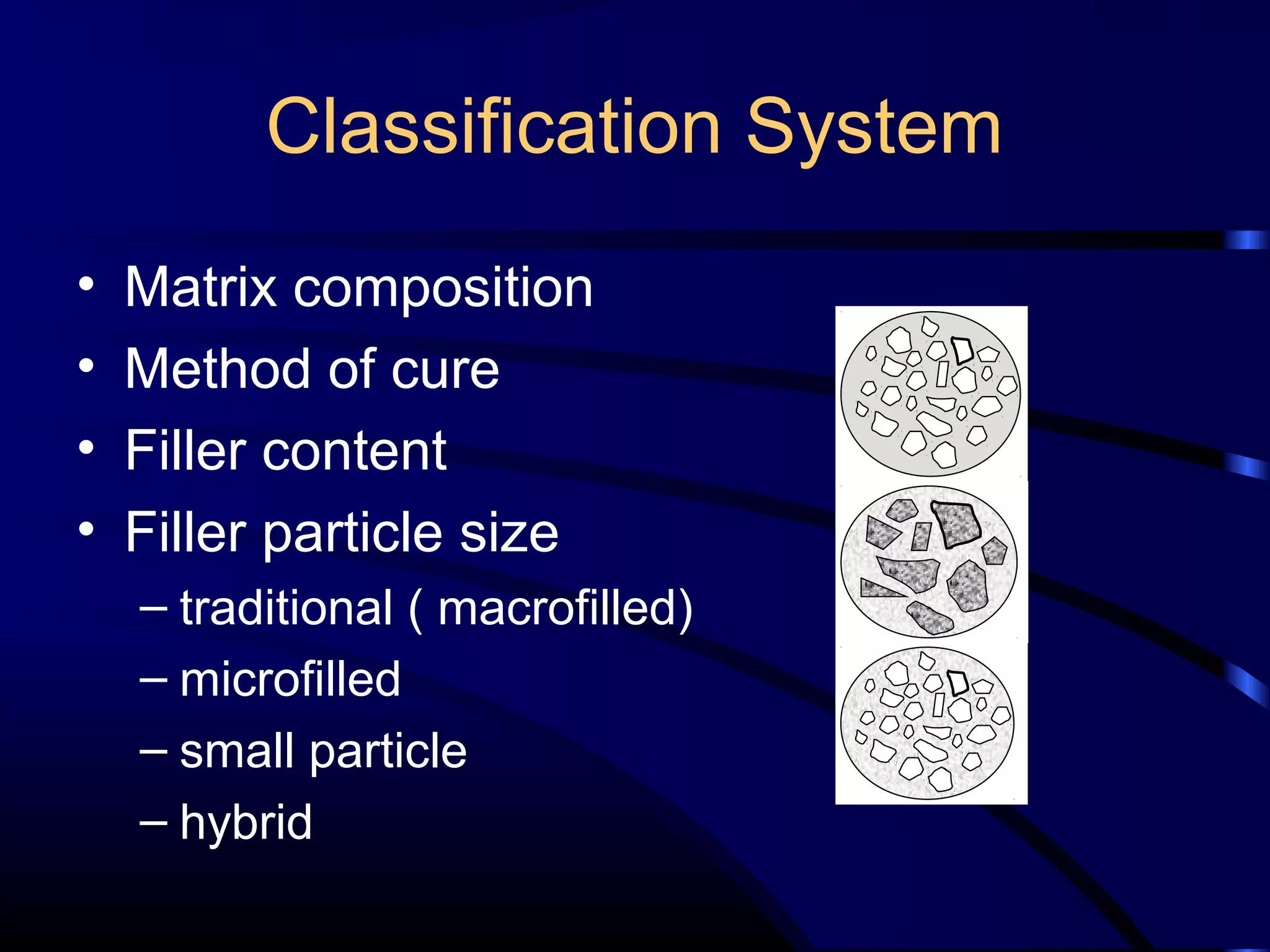 Composite and acid etching | PPT