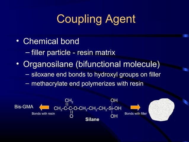 Composite and acid etching | PPT | Skin Care | Beauty