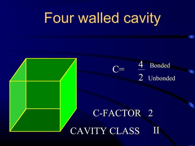 Composite and acid etching | PPT | Skin Care | Beauty