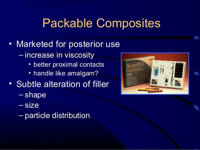 Composite and acid etching