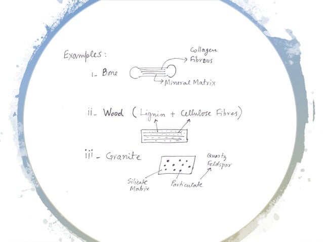 Composite basic intro first lecturer.pdf